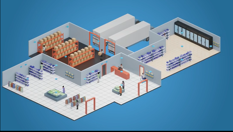 Zebra SmartLens Generation II Sensoren